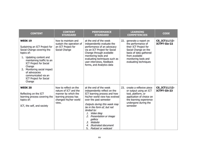 curriculum-guide.pdfcurriculum-guide.pdf