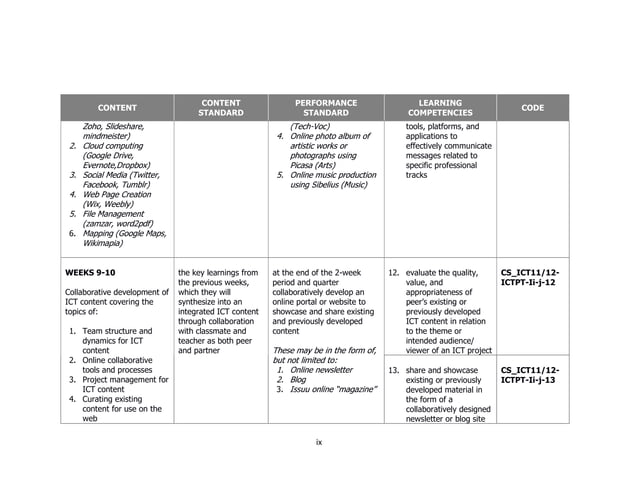 curriculum-guide.pdfcurriculum-guide.pdf