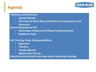 School Net Curriculum implementation | PPT