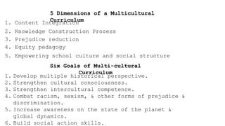 the Curriculum Innovation in the context of education | PPTX