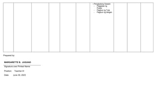Curriculum-Map.docx Araling Panlipunan-7 | DOCX