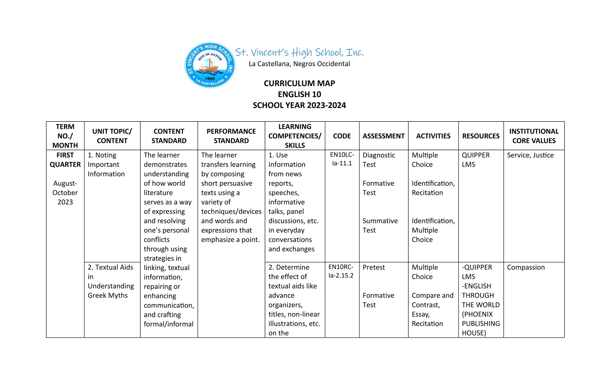 CURRICULUM-MAP-ENGLISH-10-SY-2023-2024.docx
