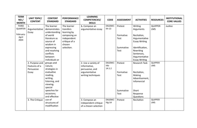 CURRICULUM-MAP-ENGLISH-10-SY-2023-2024.docx