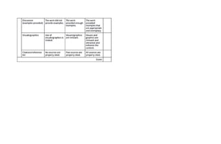 CURRICULUM-MAP-ENGLISH-10-SY-2023-2024.docx