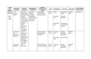 CURRICULUM-MAP-ENGLISH-10-SY-2023-2024.docx