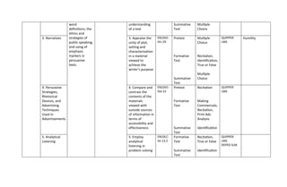 CURRICULUM-MAP-ENGLISH-10-SY-2023-2024.docx