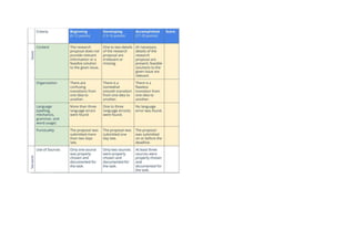 CURRICULUM-MAP-ENGLISH-10-SY-2023-2024.docx