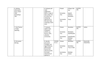 CURRICULUM-MAP-ENGLISH-10-SY-2023-2024.docx