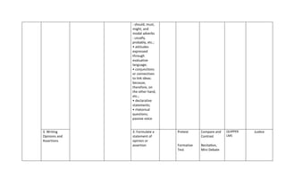 CURRICULUM-MAP-ENGLISH-10-SY-2023-2024.docx