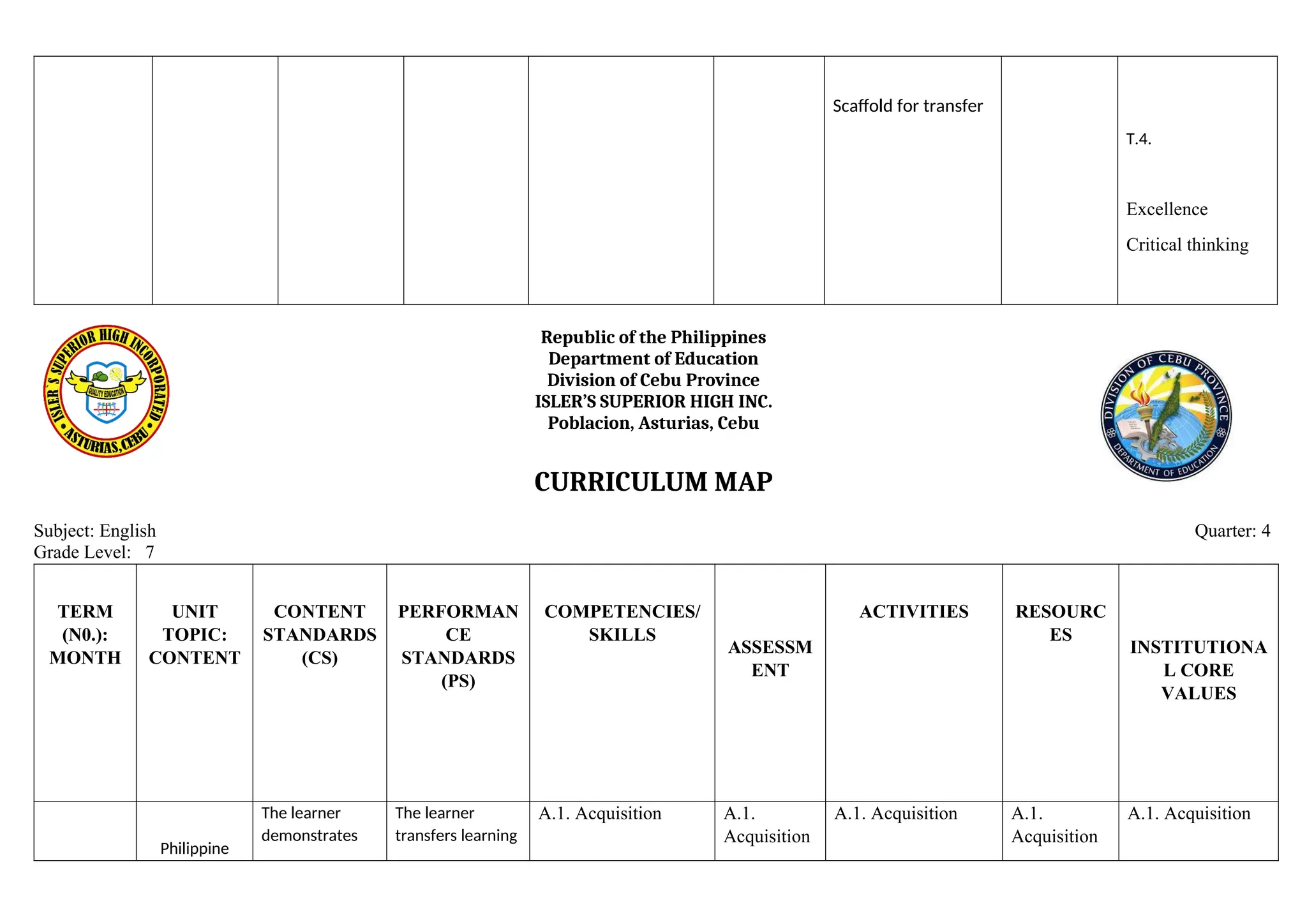 english curriculum map (for grade 7 students) | DOCX