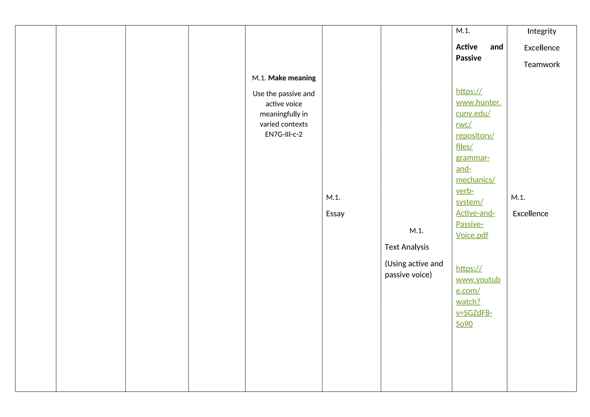 english curriculum map (for grade 7 students) | DOCX