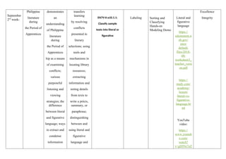 english curriculum map (for grade 7 students) | DOCX