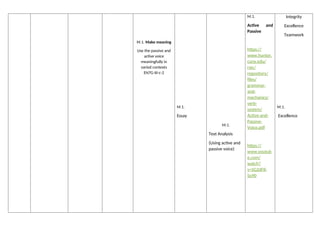 english curriculum map (for grade 7 students) | DOCX