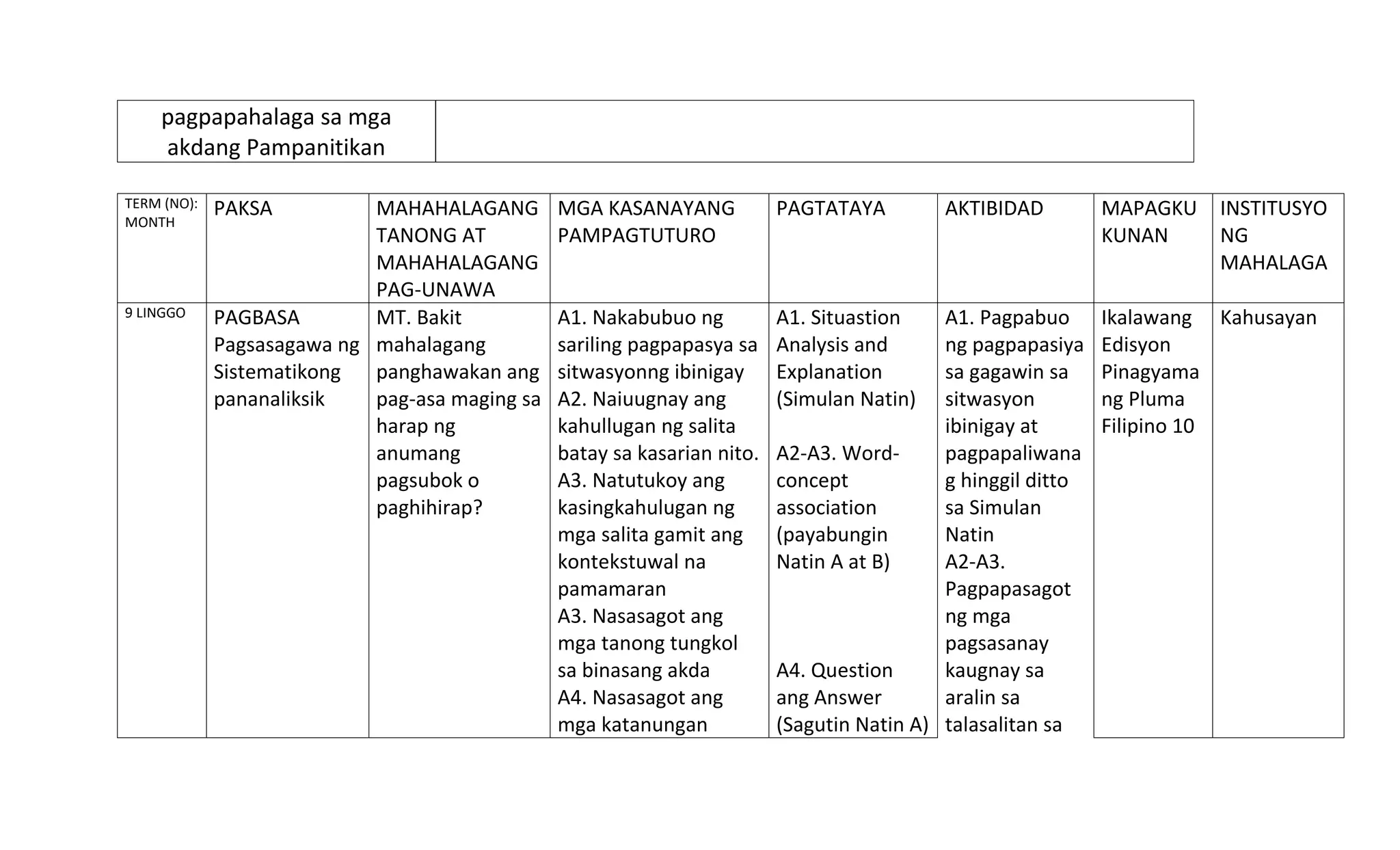 CURRICULUM-MAP-filipino-10-1.docx