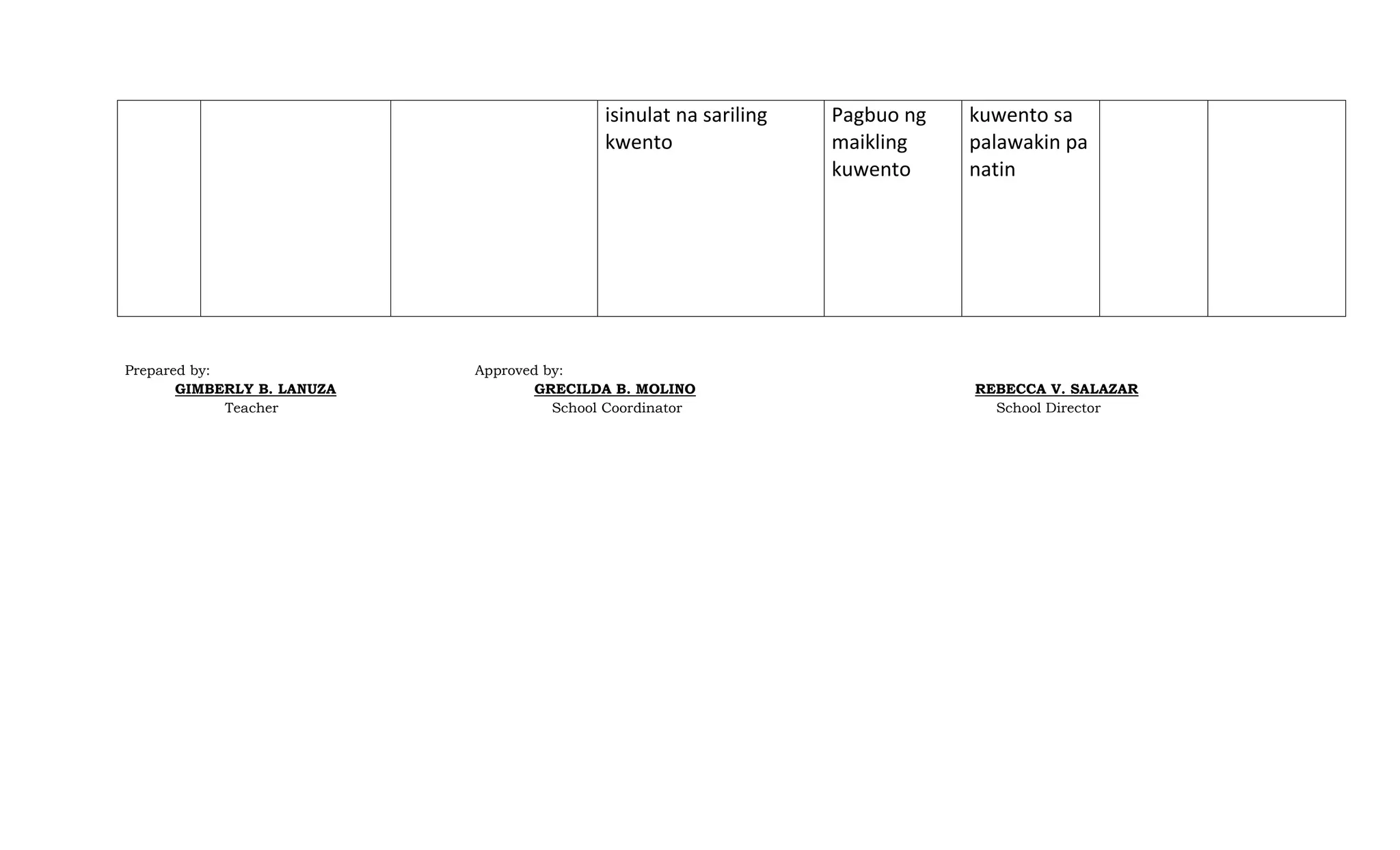 CURRICULUM-MAP-filipino-10-1.docx