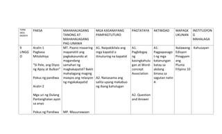 CURRICULUM-MAP-filipino-10-1.docx