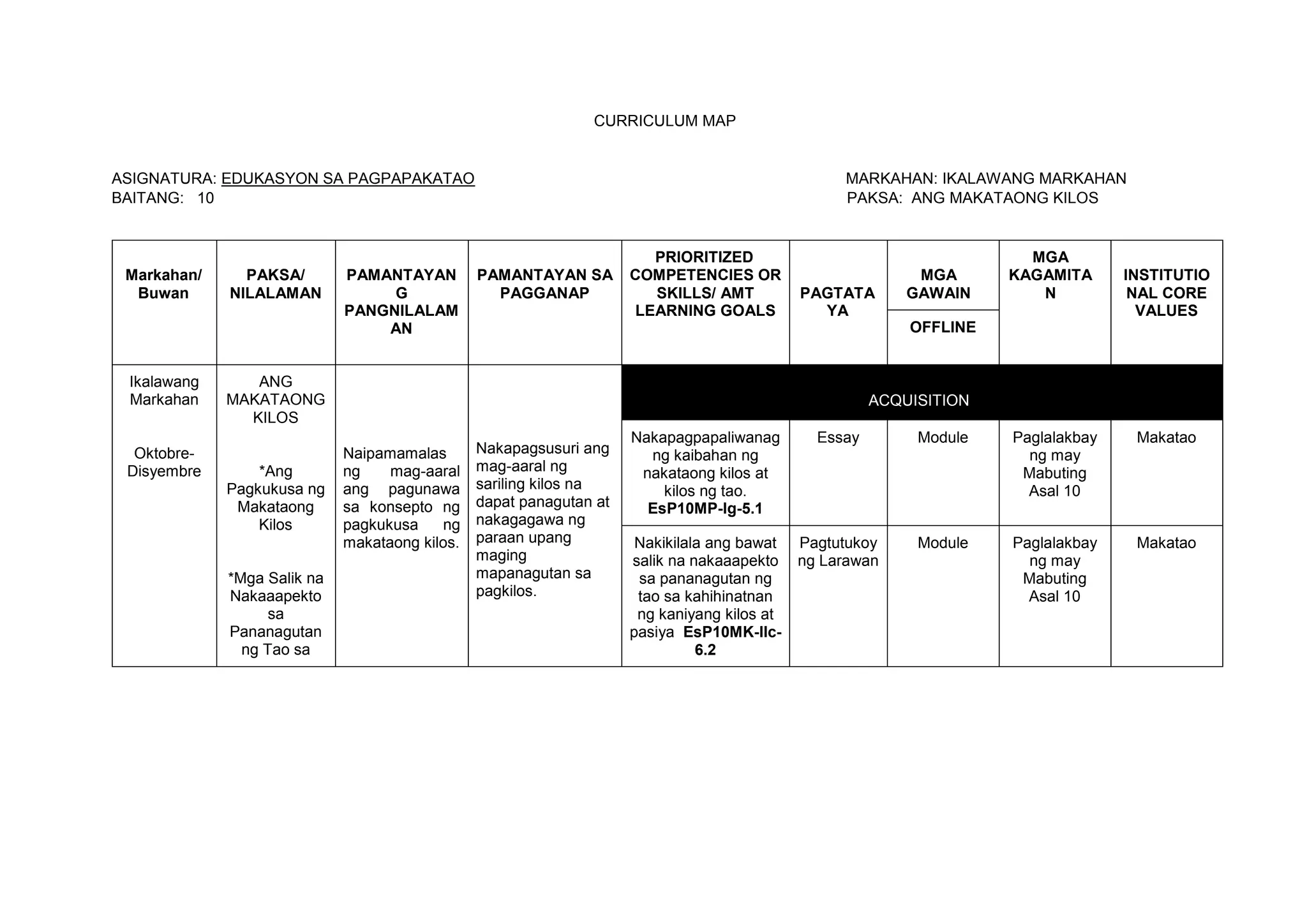 Curriculum-Map-Grade-10-2nd-Quarter.docx