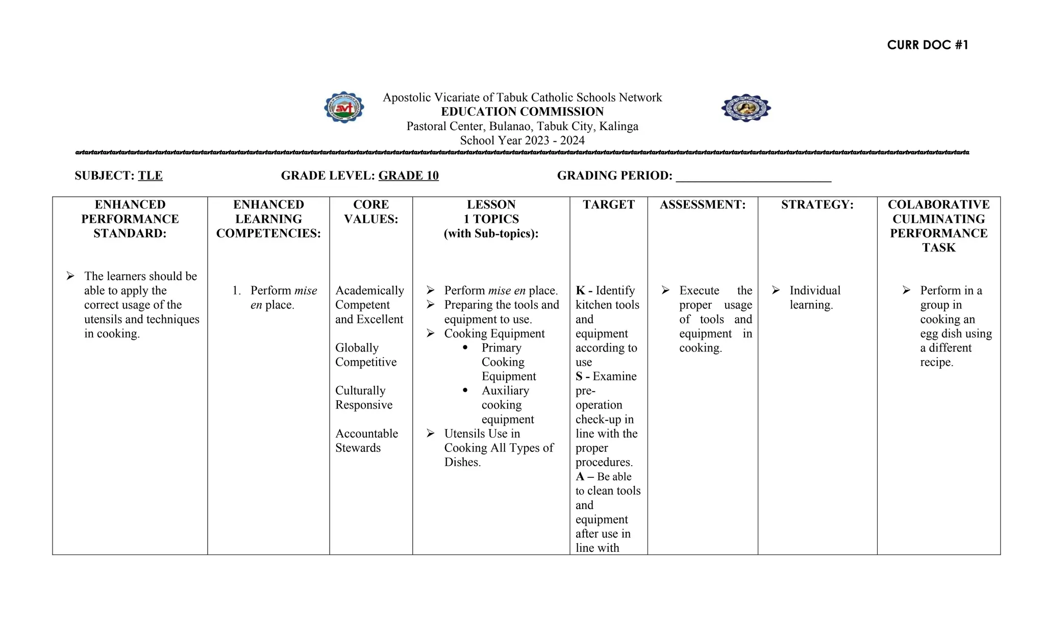 curriculum-map-grade-YESSSSSS10-tle.docx