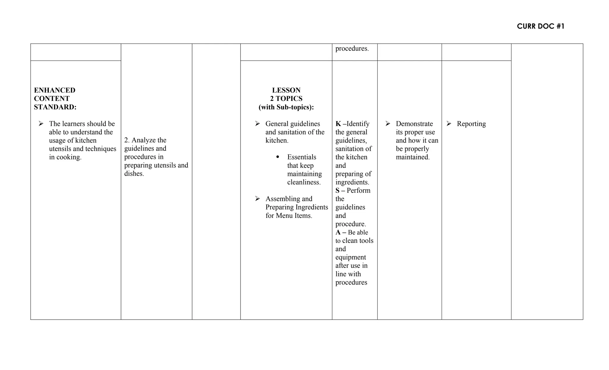 curriculum-map-grade-YESSSSSS10-tle.docx