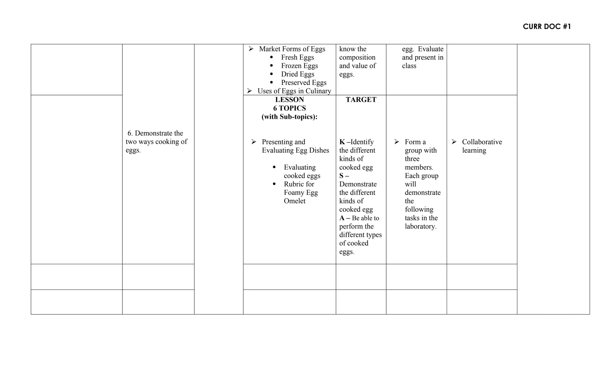 curriculum-map-grade-YESSSSSS10-tle.docx