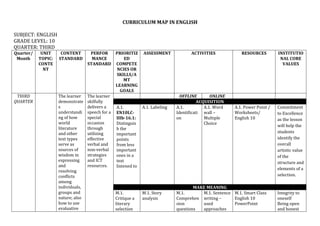 CURRICULUM-MAP-IN-ENGLISH-10-3RDQUARTER.docx