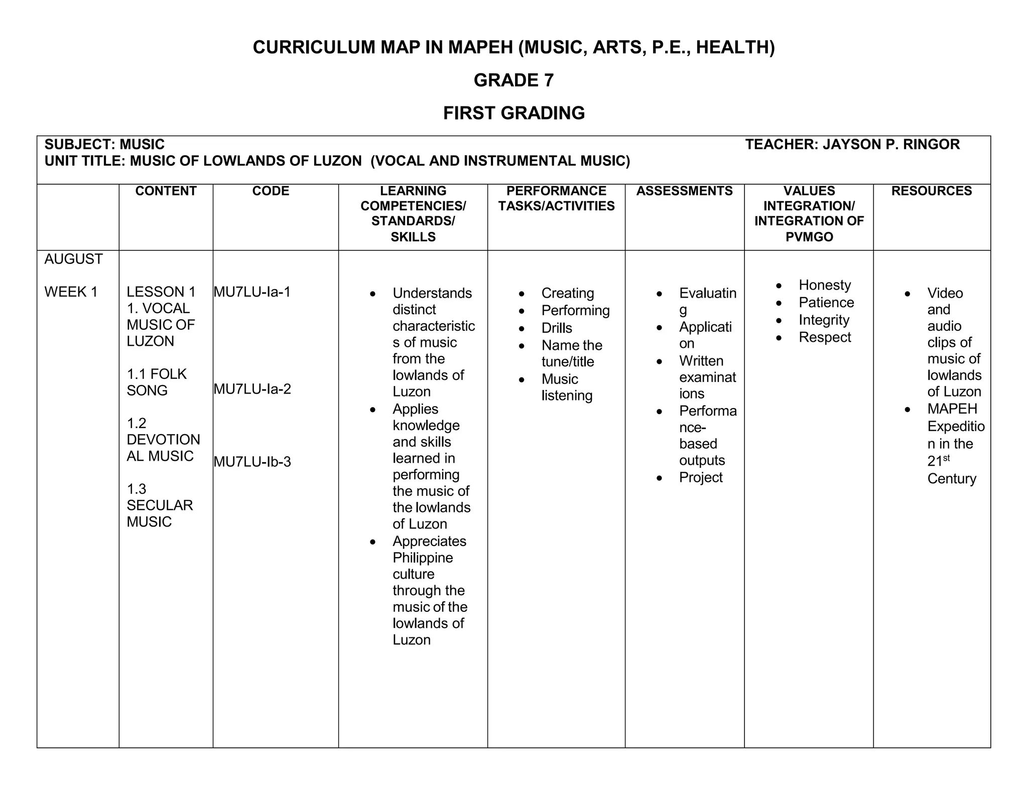 curriculum-map-in-mapeh 7 2023-2024.docx