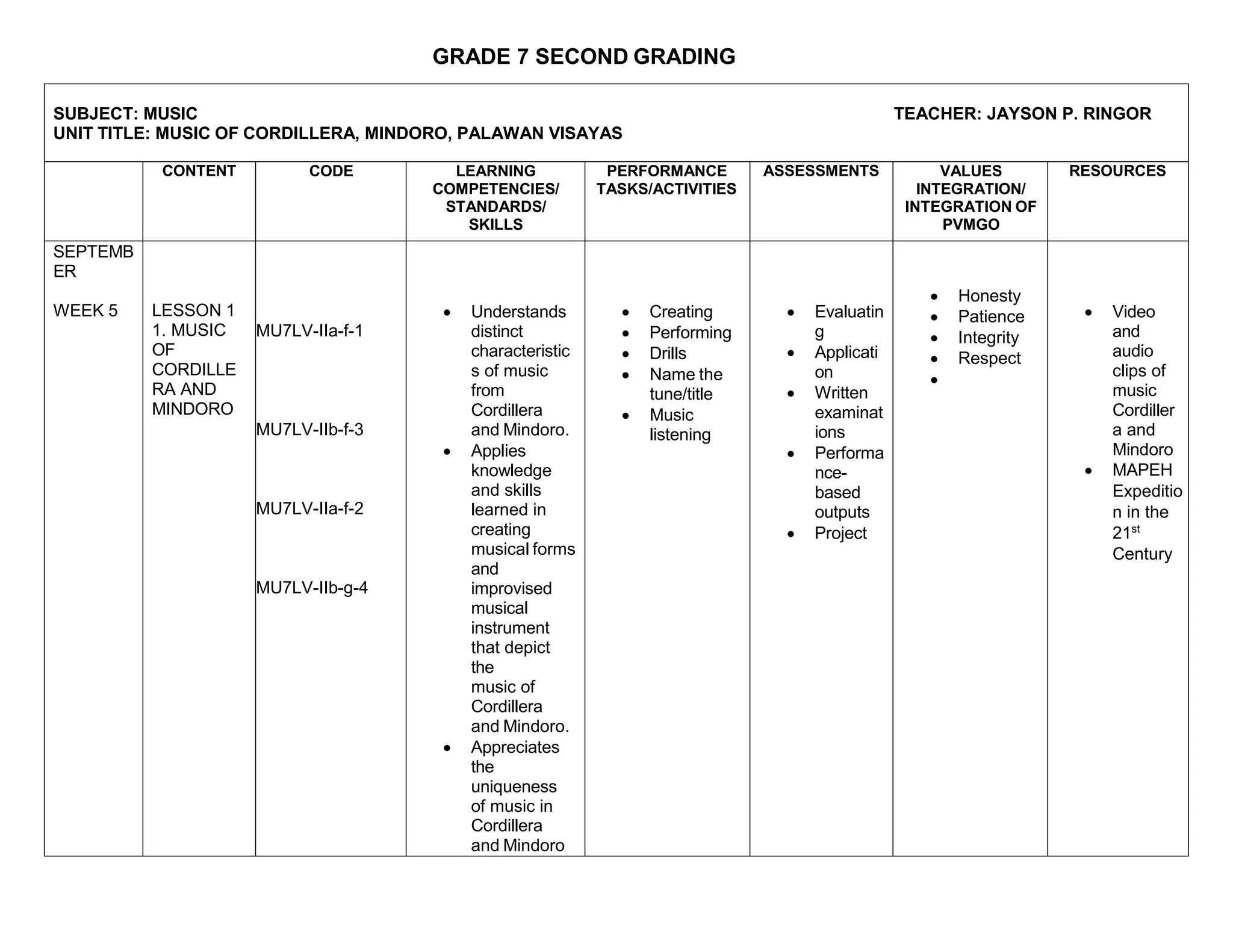 curriculum-map-in-mapeh 7 2023-2024.docx