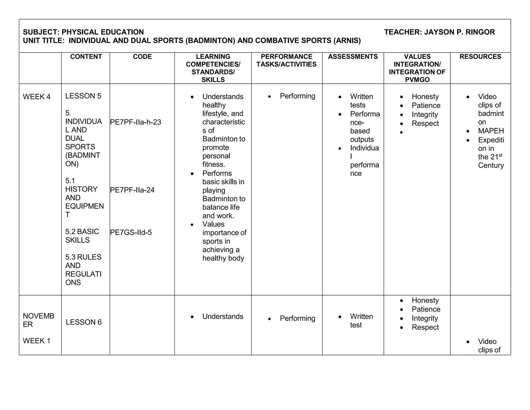 curriculum-map-in-mapeh 7 2023-2024.docx