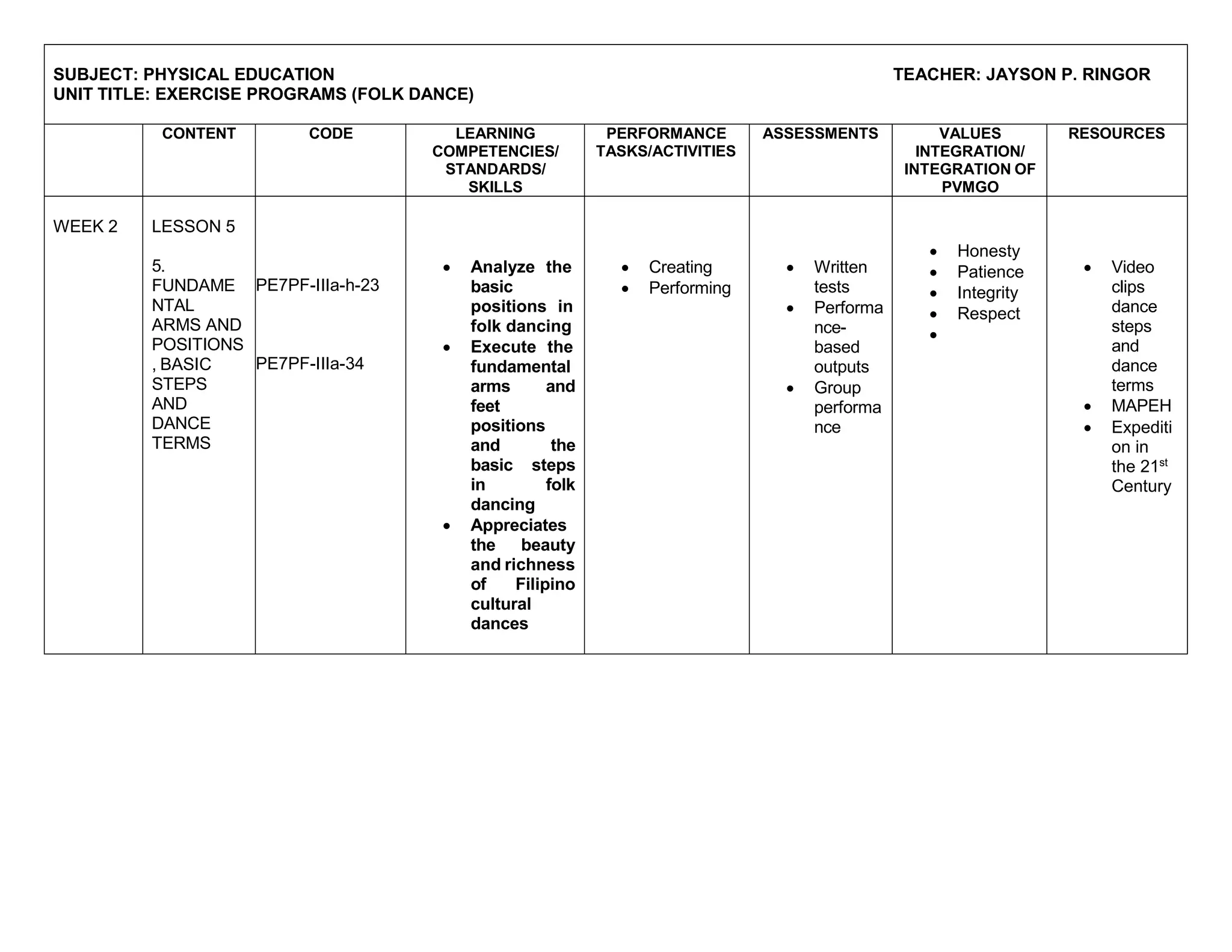 curriculum-map-in-mapeh 7 2023-2024.docx