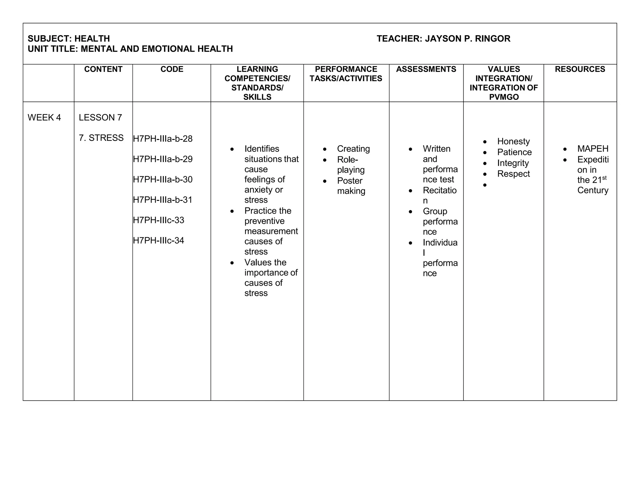 curriculum-map-in-mapeh 7 2023-2024.docx
