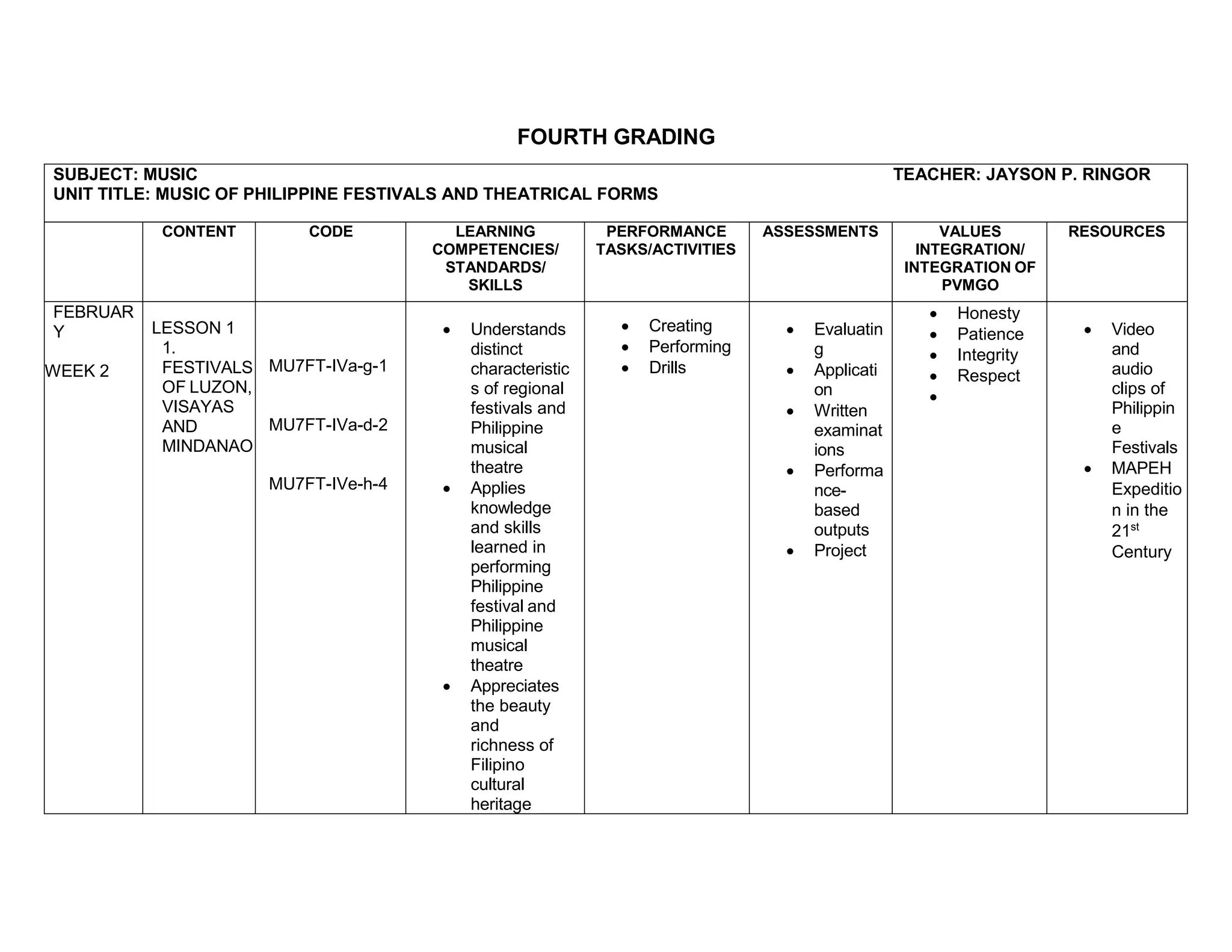 curriculum-map-in-mapeh 7 2023-2024.docx