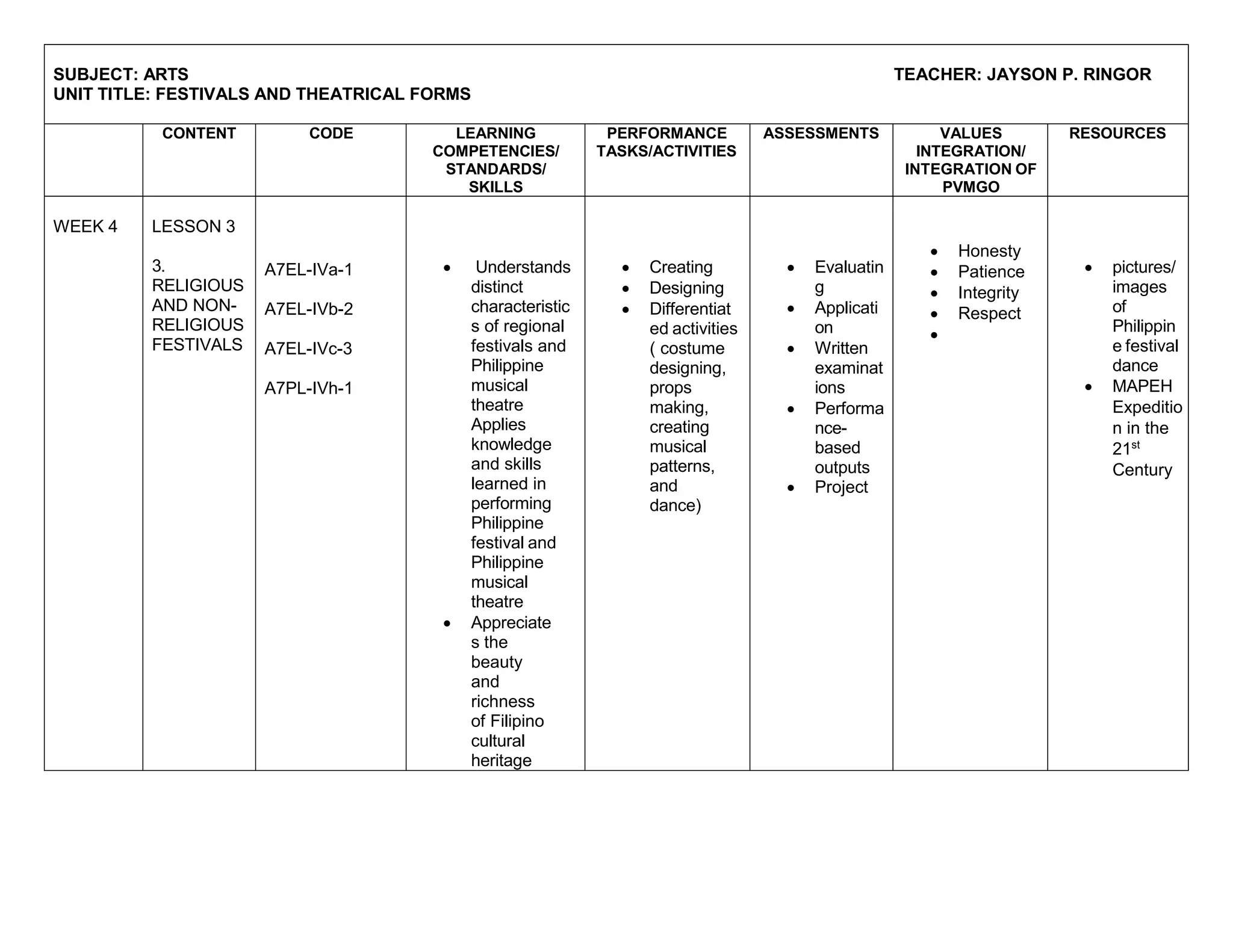 curriculum-map-in-mapeh 7 2023-2024.docx