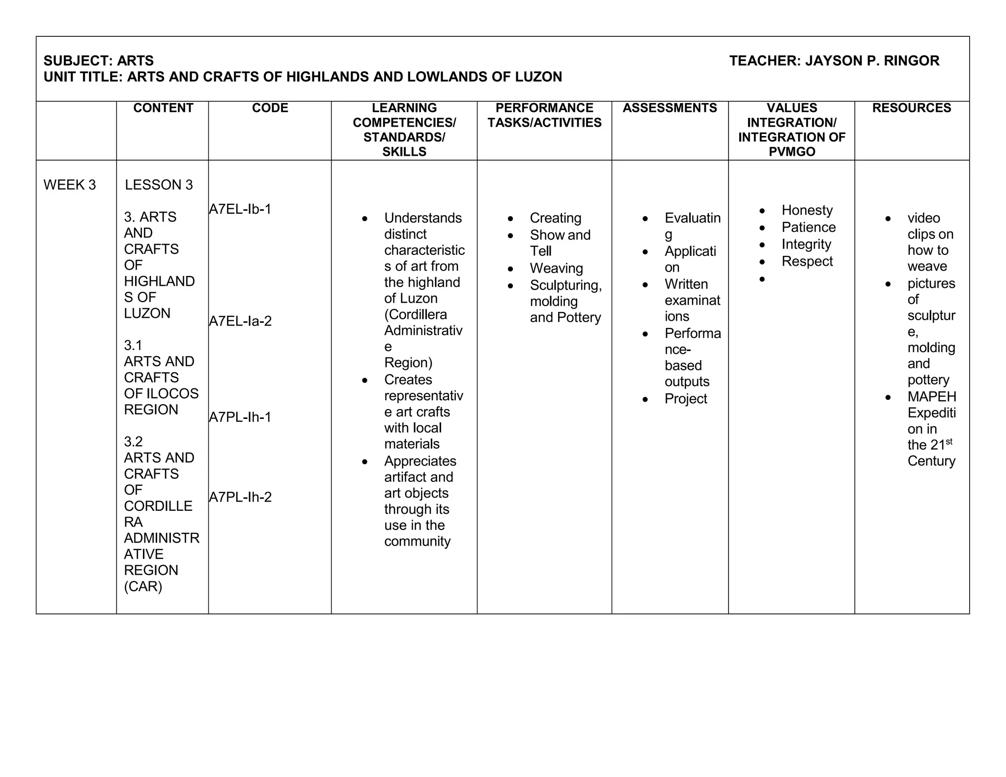curriculum-map-in-mapeh 7 2023-2024.docx