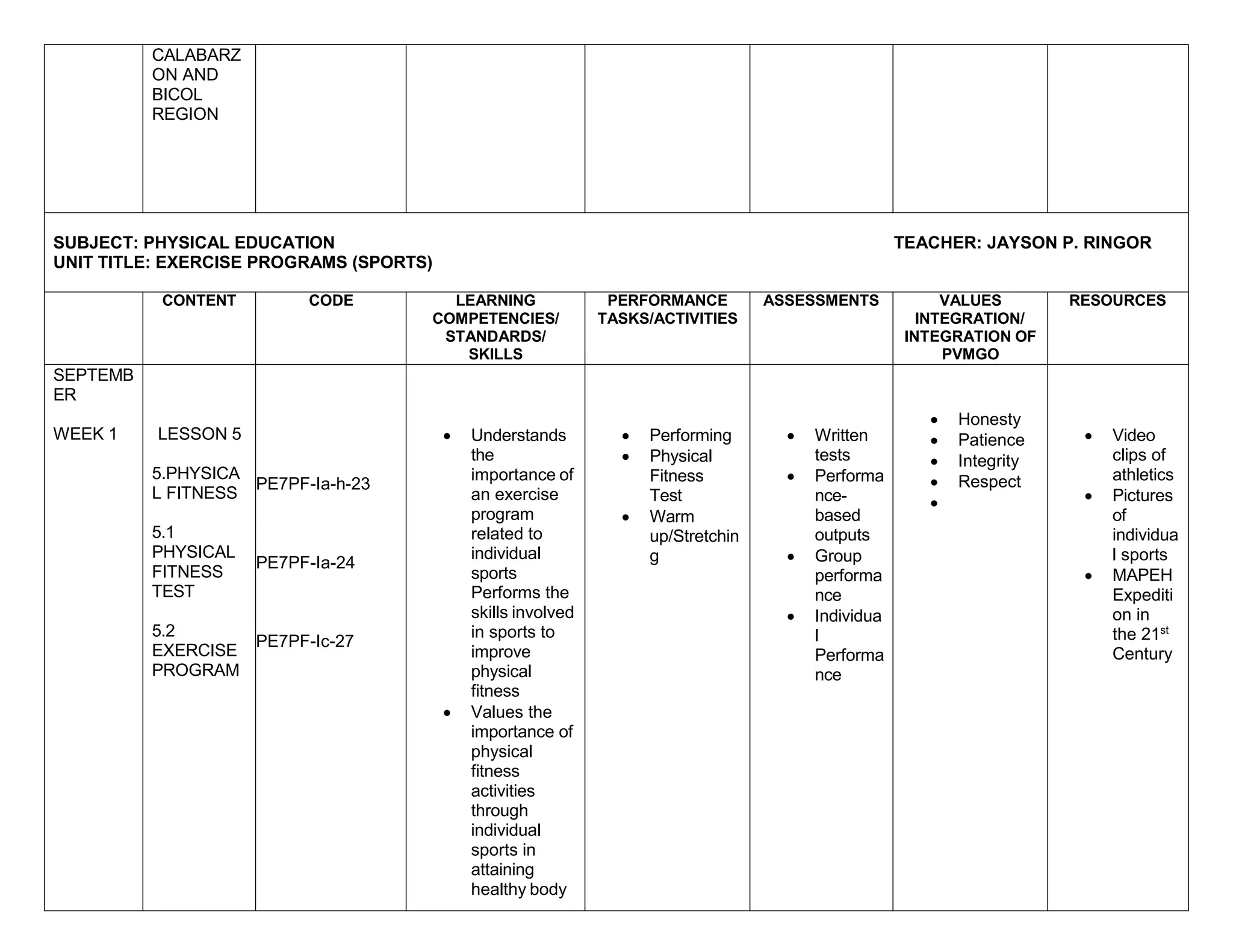 curriculum-map-in-mapeh 7 2023-2024.docx