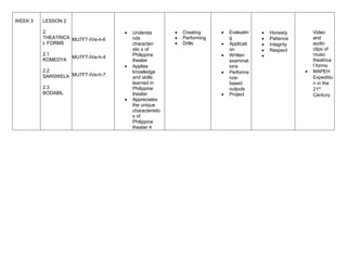 curriculum-map-in-mapeh 7 2023-2024.docx