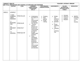 curriculum-map-in-mapeh 7 2023-2024.docx