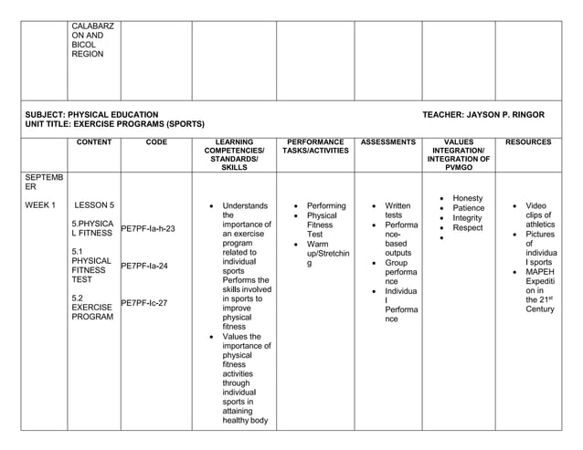 curriculum-map-in-mapeh 7 2023-2024.docx