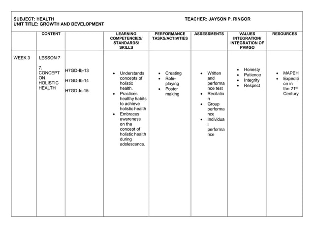 curriculum-map-in-mapeh 7 2023-2024.docx