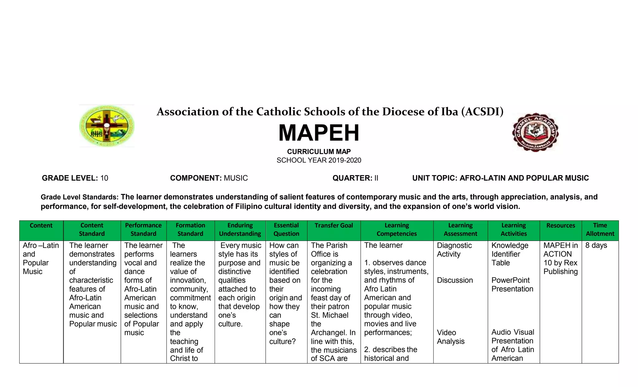 curriculum-map-music-grade-10.docx