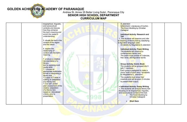 Curriculum-Map-Q1.docx.................. | DOCX