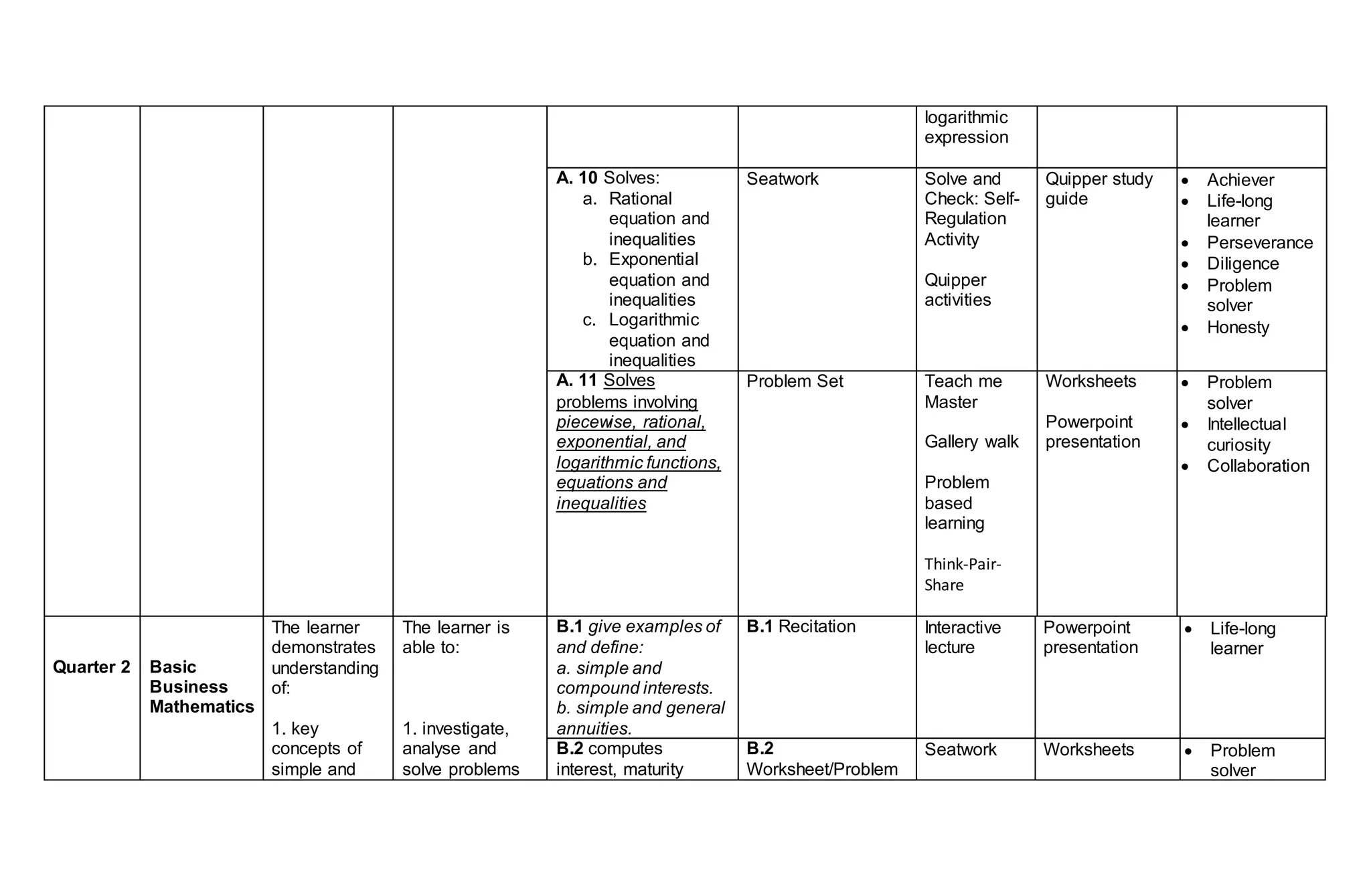 Curriculum-Map- | DOCX