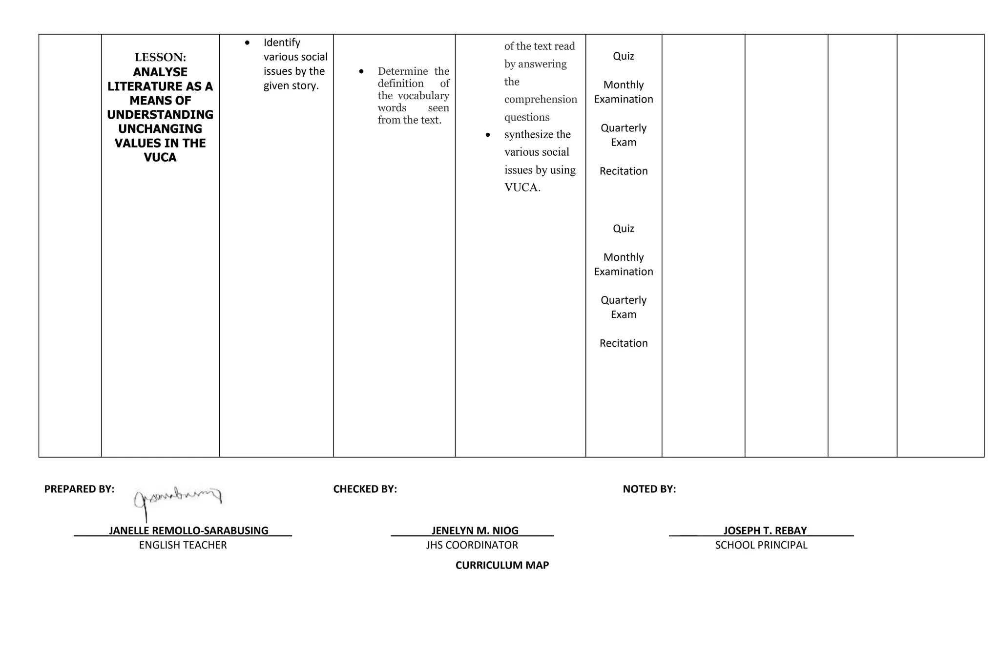 CURRICULUM-MAP_ENGLISH 9_2nd_QUARTER.docx