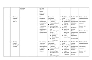 CURRICULUM-MAP_MATHEMATICS-Q1-FINAL.docx