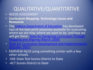 Curriculum mapping-&-alignment-power-point | PPTX