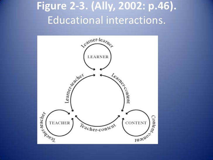 Curriculum mapping-&-alignment-power-point