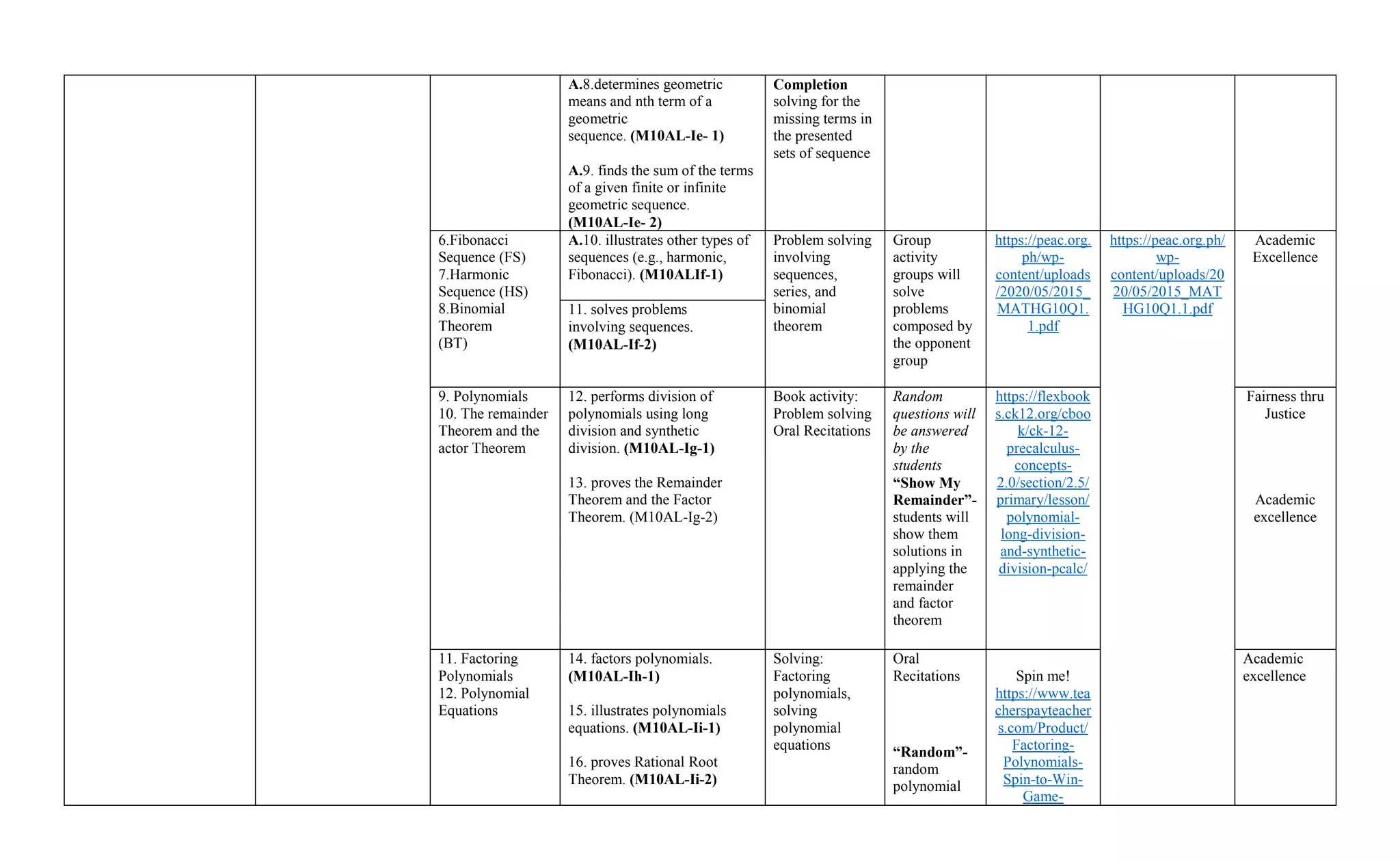 Curriculum-map_template.docx
