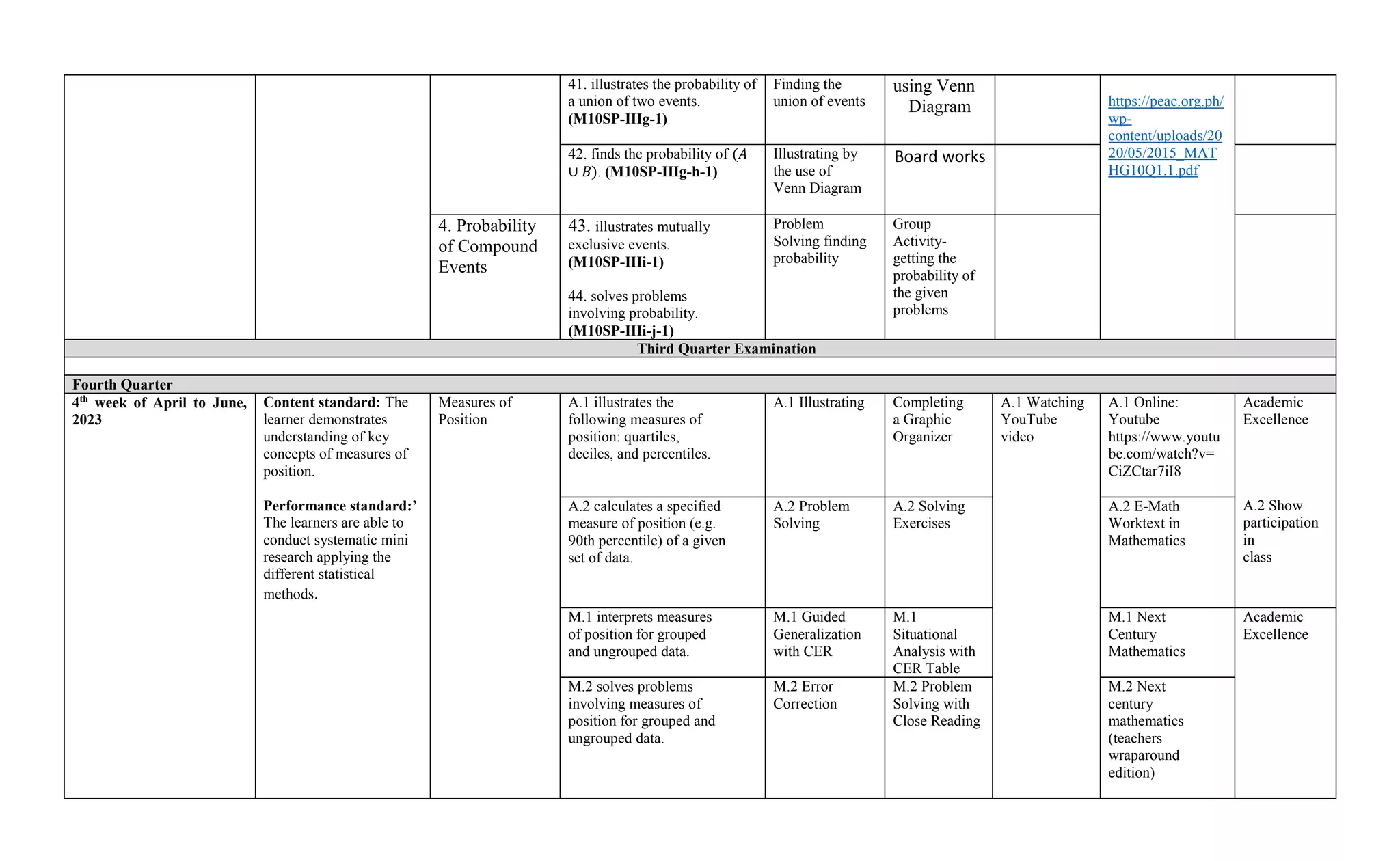 Curriculum-map_template.docx