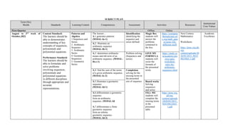 Curriculum-map_template.docx
