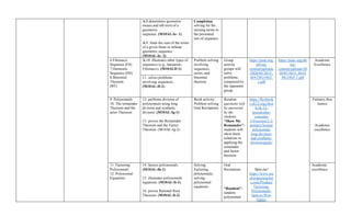 Curriculum-map_template.docx