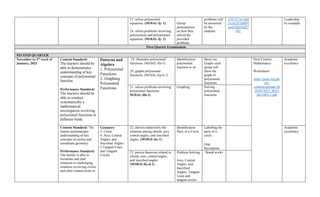 Curriculum-map_template.docx
